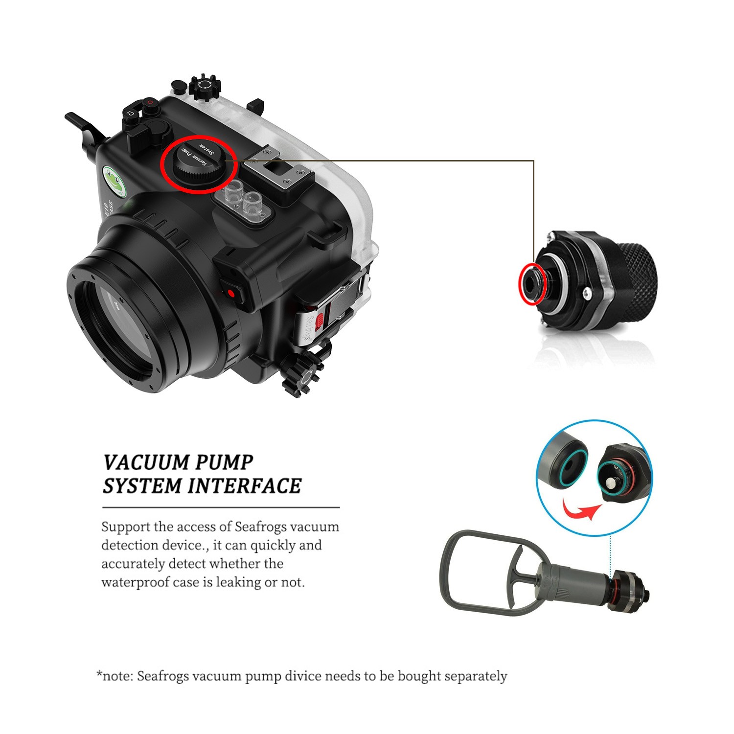 Seafrogs Underwater Housing for Sony ZV-E10 with WA005B Short Dome Port ...